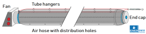 Convection Tubes » Tailor-made - Enerdes | Reinders®